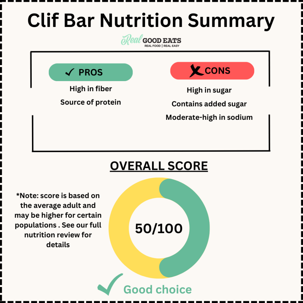 Are Clif Bars Healthy? Dietitian Review