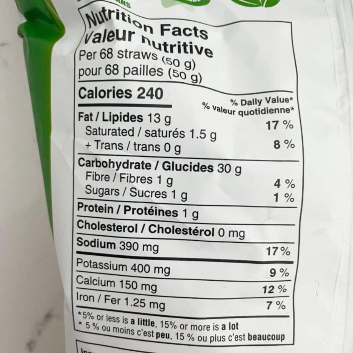 Veggie Straws Dietitian Review