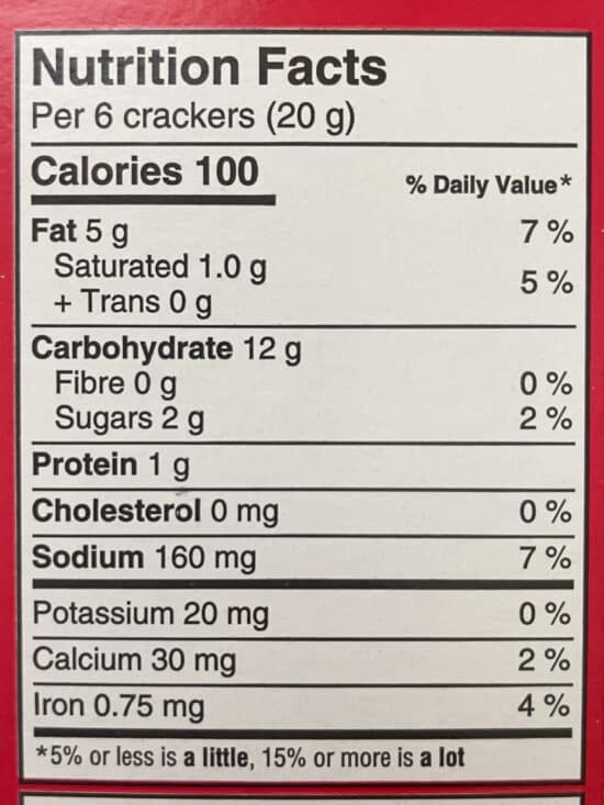 Are Ritz Crackers Healthy? Dietitian Review
