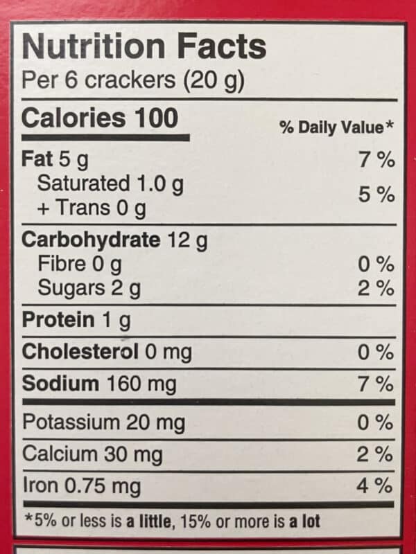Are Ritz Crackers Healthy? Dietitian Review