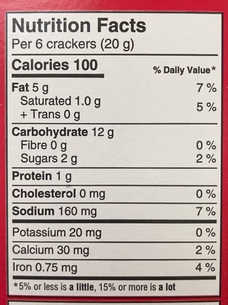 Are Ritz Crackers Healthy? Dietitian Review