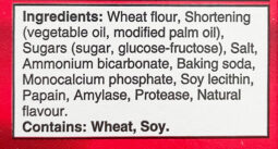 Are Ritz Crackers Healthy? Dietitian Review