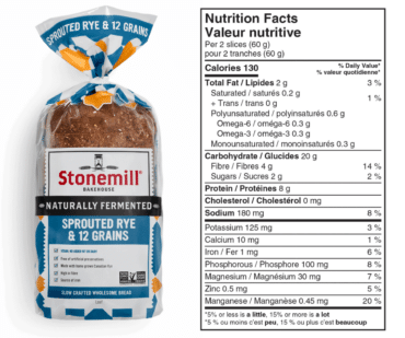 14 Low-Sodium Bread Brands at the Grocery Store (2025)