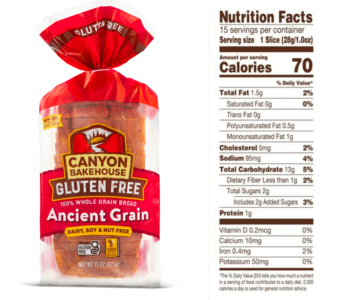 14 Low-Sodium Bread Brands at the Grocery Store (2025)