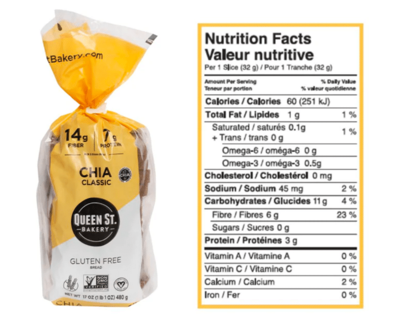 14 Low-Sodium Bread Brands at the Grocery Store (2025)