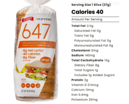 13 Best High Fiber Bread Options