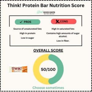 Think! Protein Bar Dietitian Review: Pros and Cons