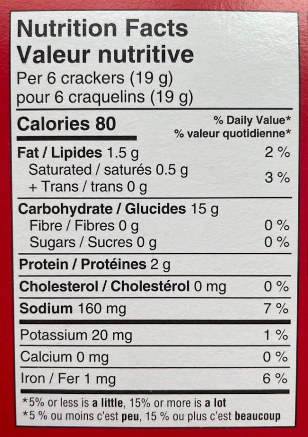 Are Soda Crackers Healthy? Dietitian Review