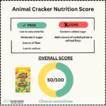 Are Animal Crackers Healthy? Dietitian Review