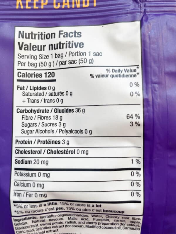 Are Smart Sweets Actually Healthy? Dietitian Review