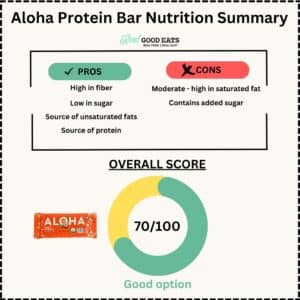 Are Aloha Bars Healthy? Dietitian Review