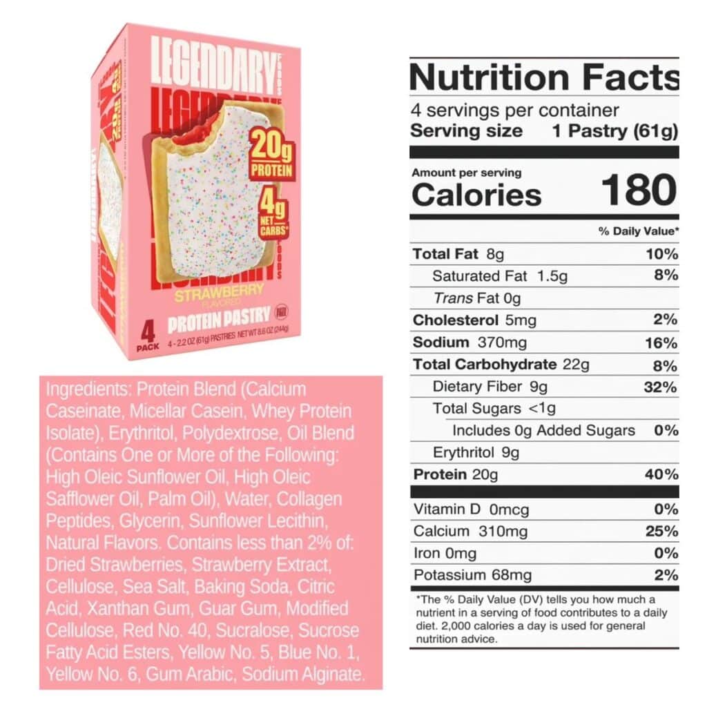 Is Legendary Foods Protein Pastry Healthy?